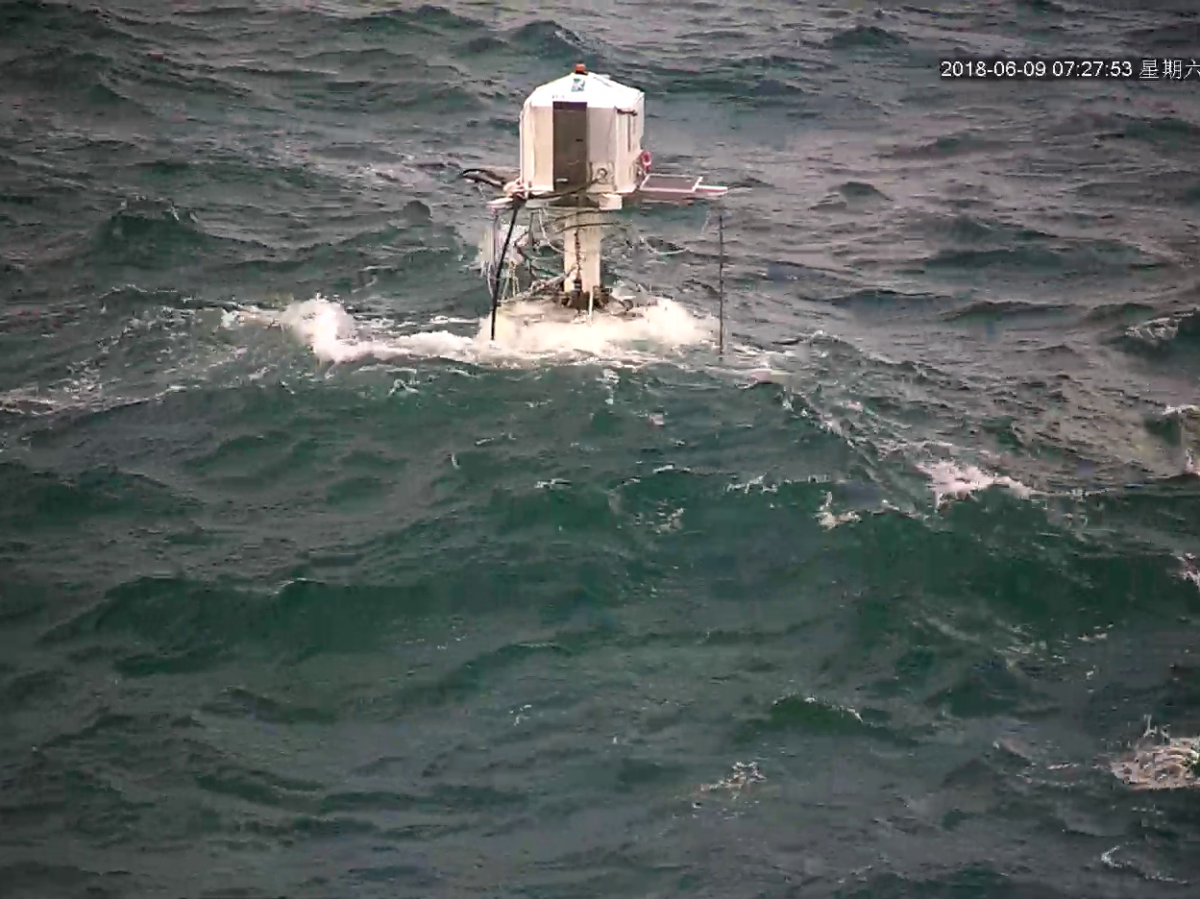 Sigma Energy - Sigma Energy